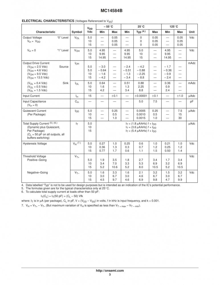 MC14584B datasheet page 3