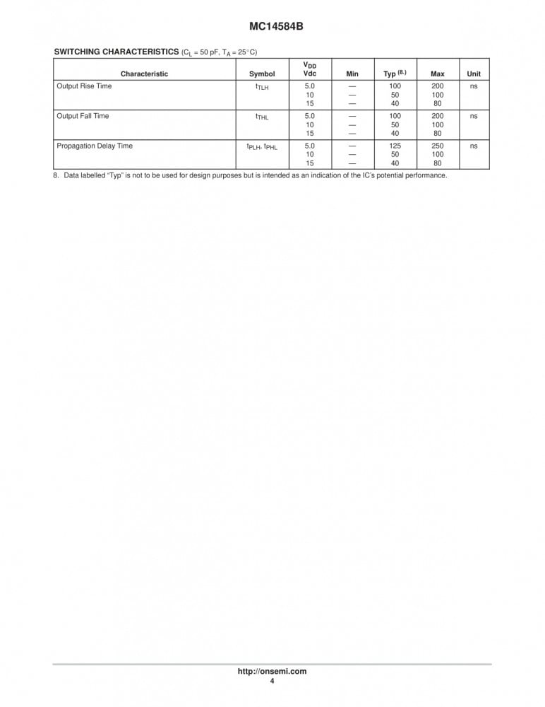 MC14584B datasheet page 4