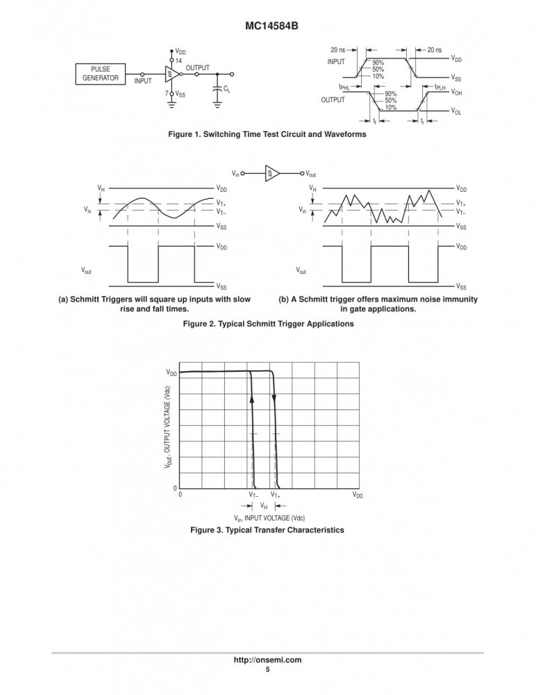 MC14584B datasheet page 5