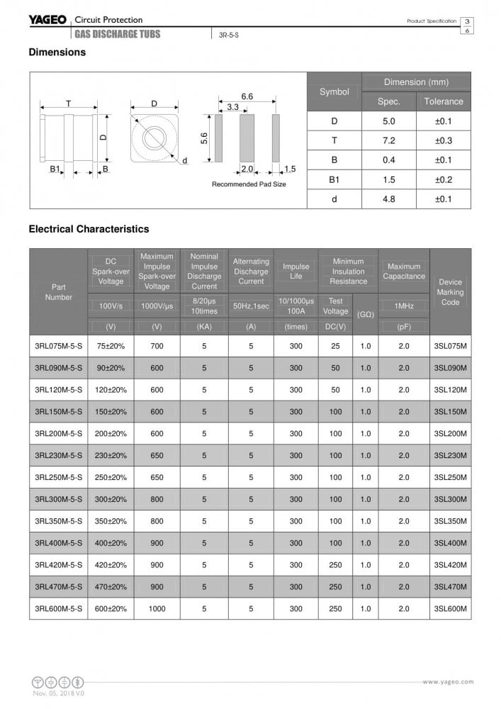 3RL600M-5-S datasheet page 3