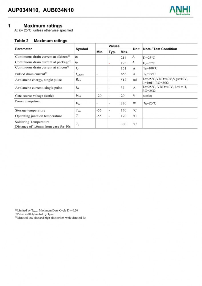 AUB034N10 datasheet page 2