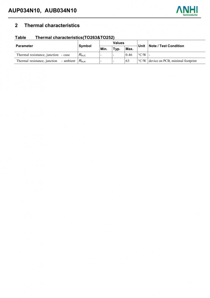 AUB034N10 datasheet page 3
