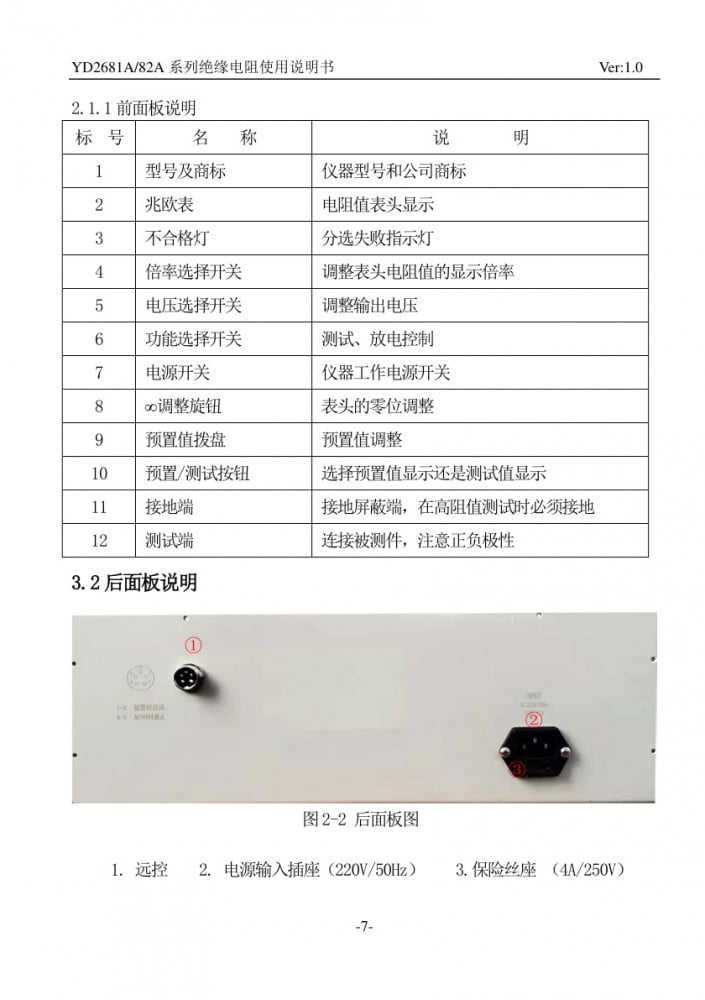 YD2682A manual page 8