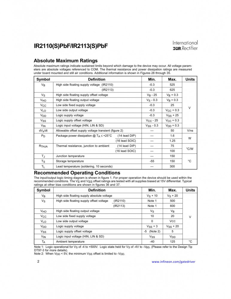 IR2113SPBF technical document page 2