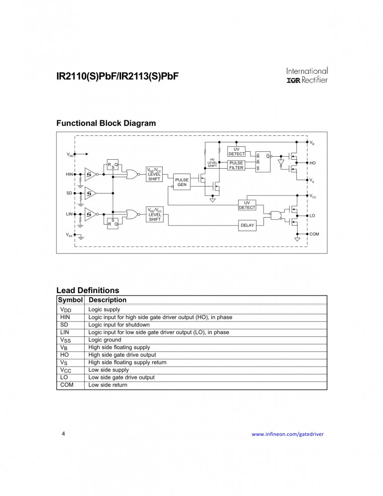 IR2113SPBF technical document page 4