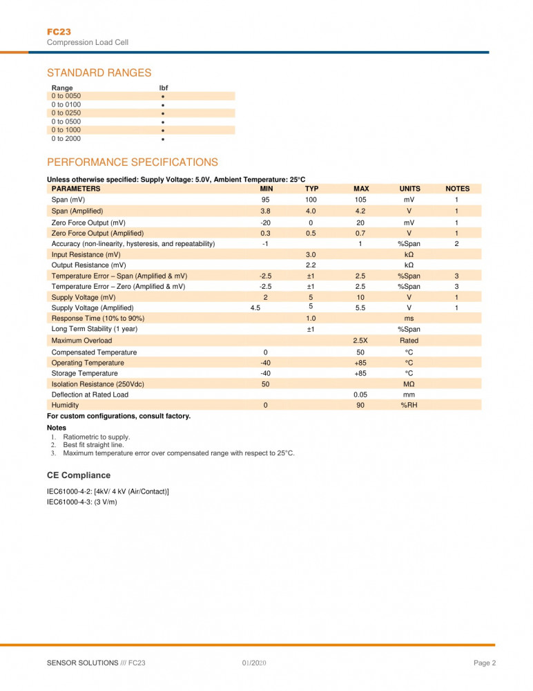 FC23 datasheet page 2