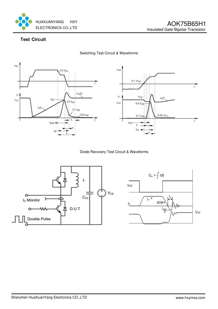 AOK75B65H1 datasheet page 6