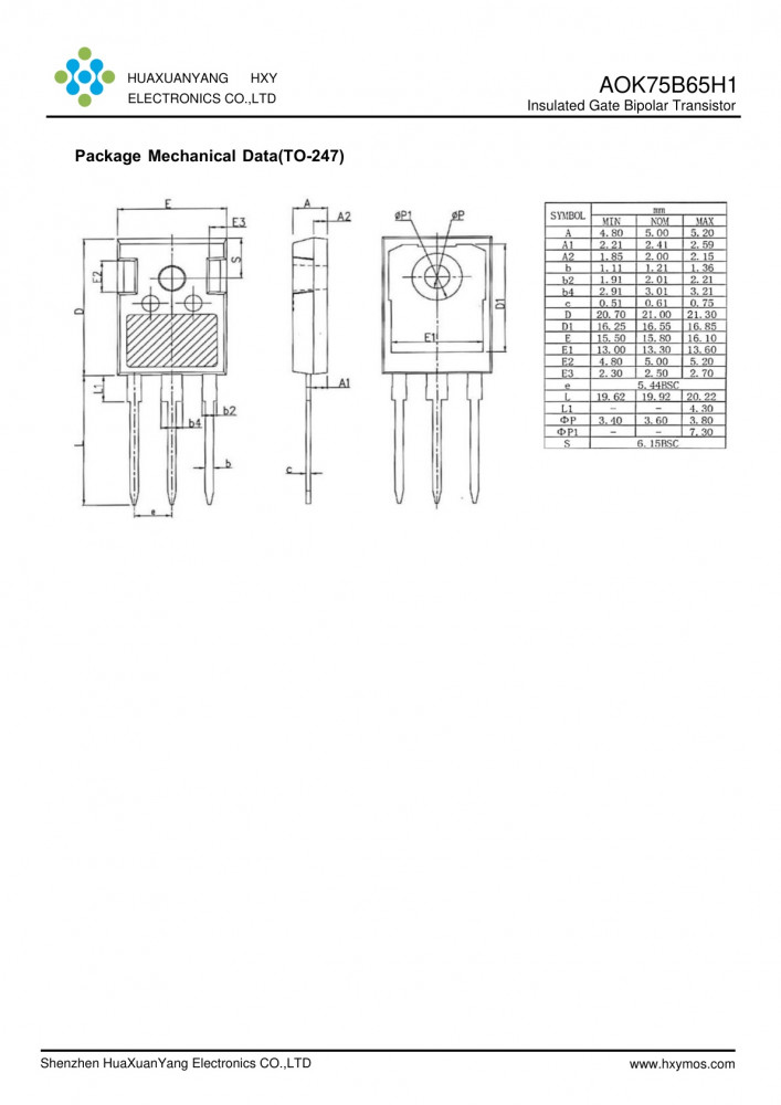 AOK75B65H1 datasheet page 7