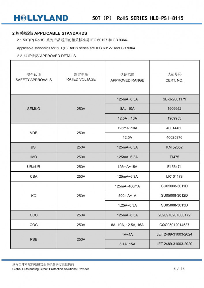 HOLLY 50T(P) datasheet page 4