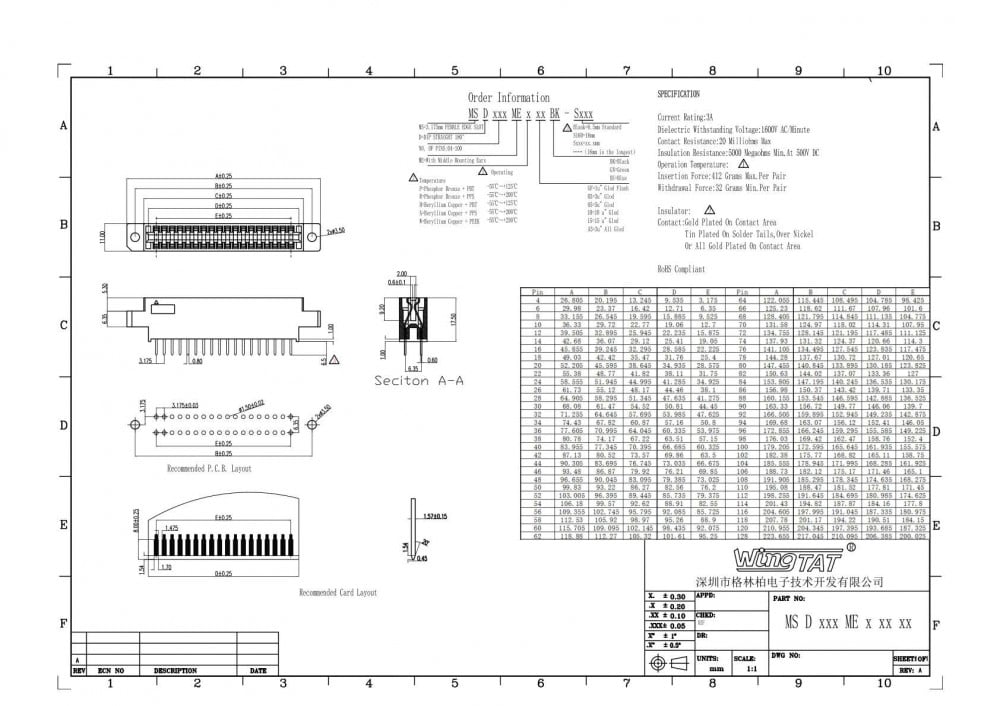 MSD100MEP03BK technical document preview