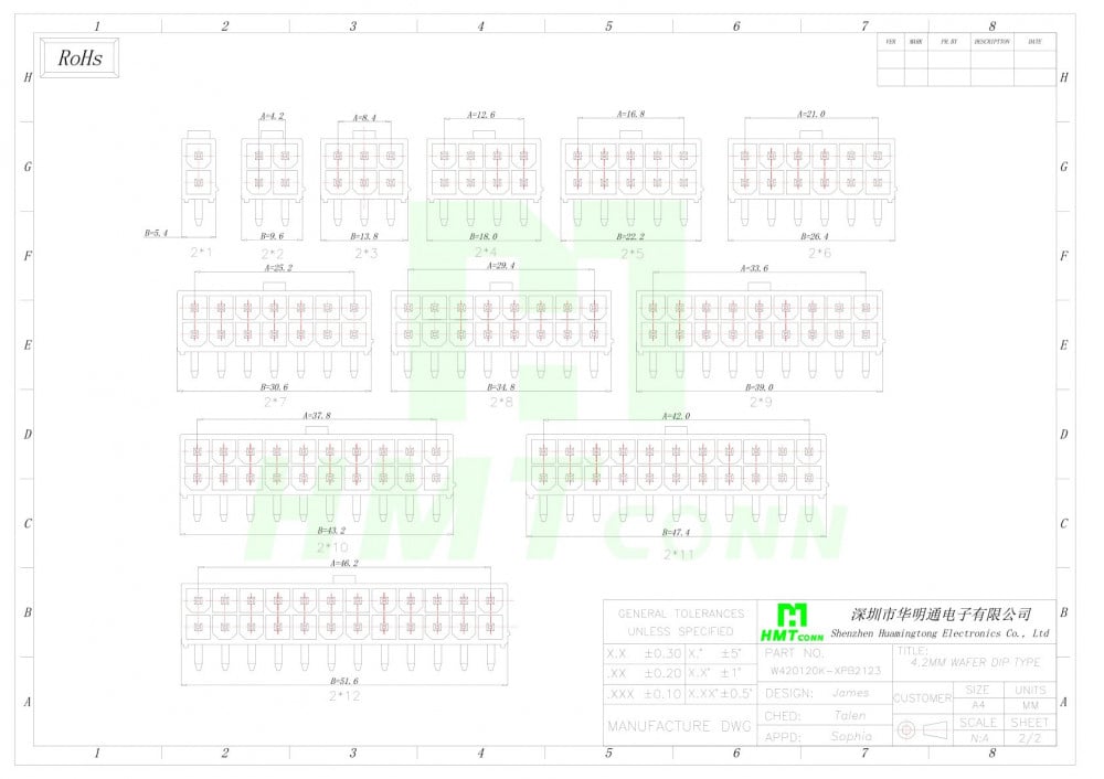 HMTCONN W420120K drawing sheet 1 of 2