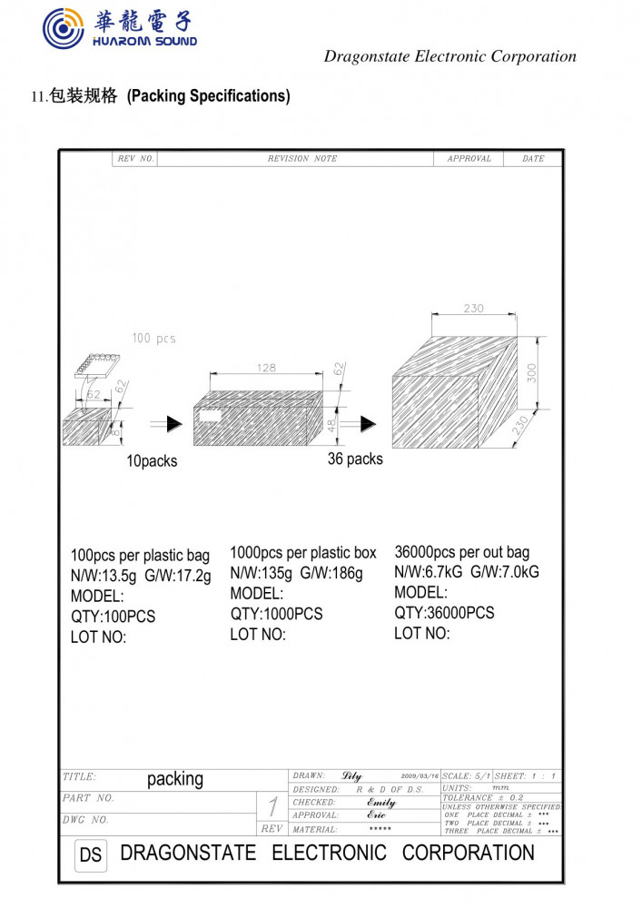 AMB-O60G38-AB1 specification page 10