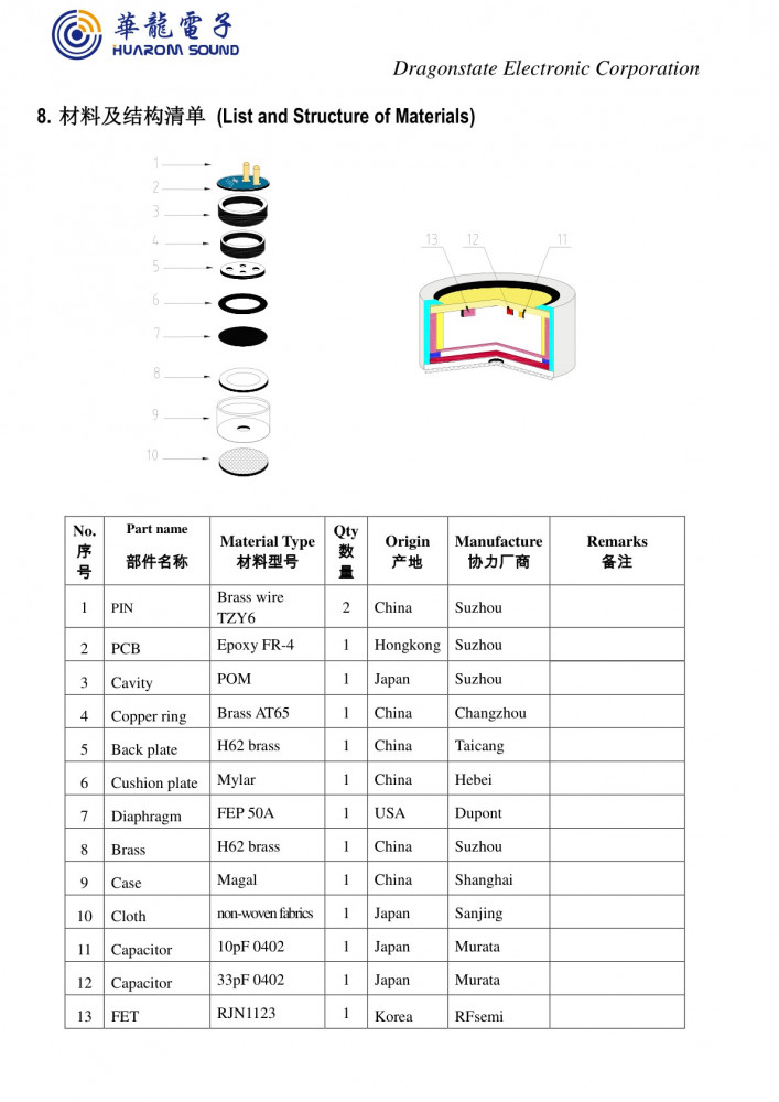 AMB-O60G38-AB1 specification page 6