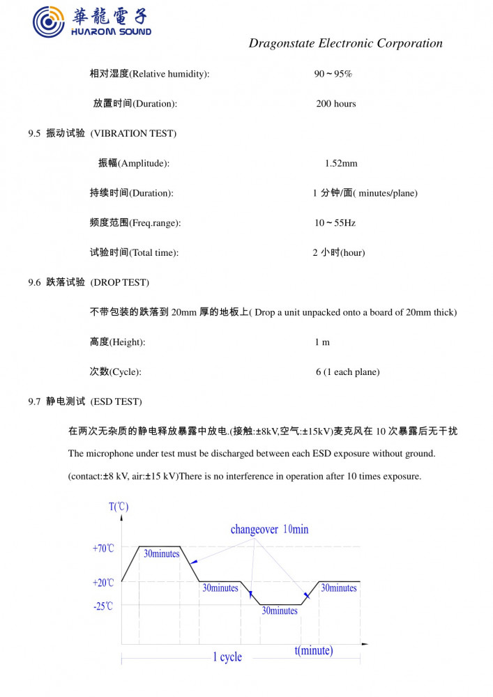 AMB-O60G38-AB1 specification page 8