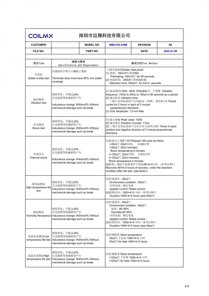 MBH125-330M specification page 6