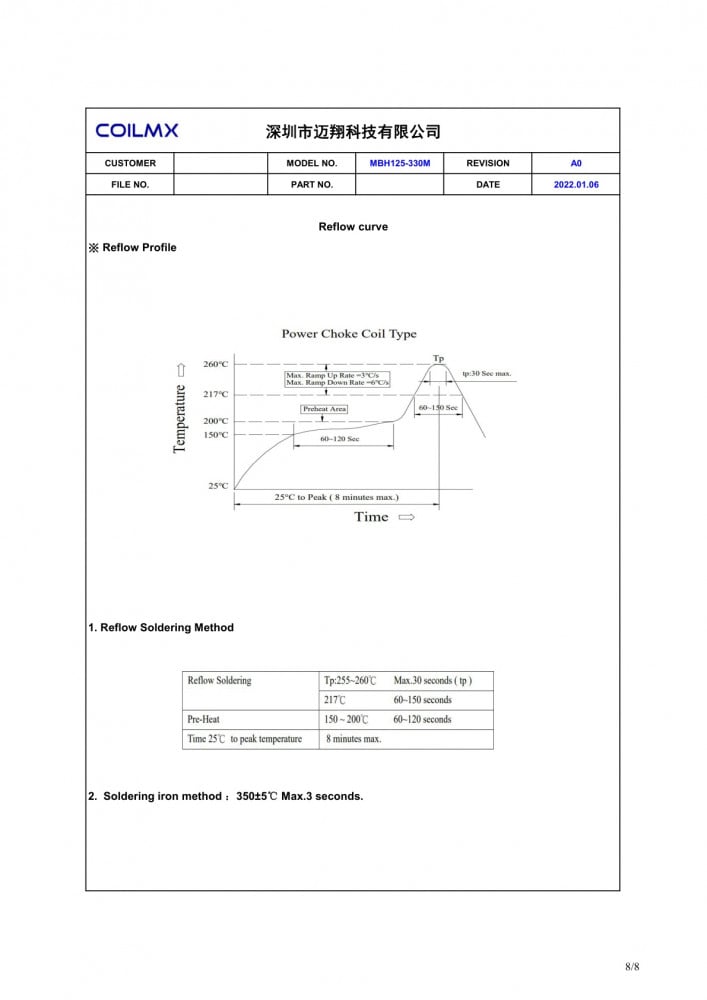 MBH125-330M specification page 8