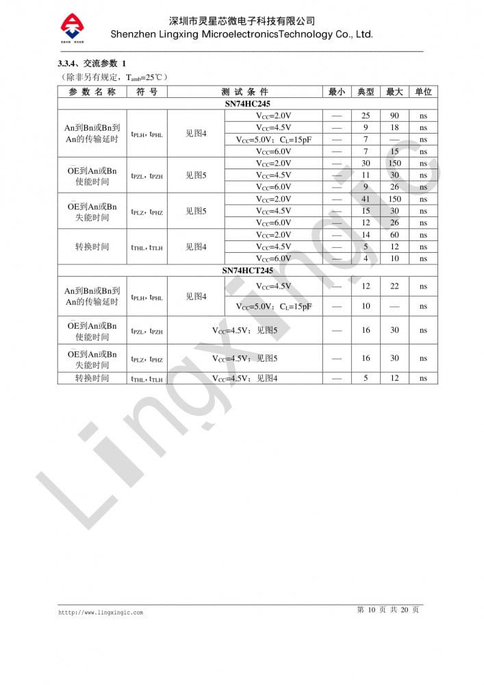 SN74HC245 datasheet page 10