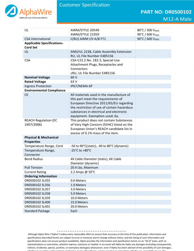 Alpha Wire DR0500102 technical data page 2