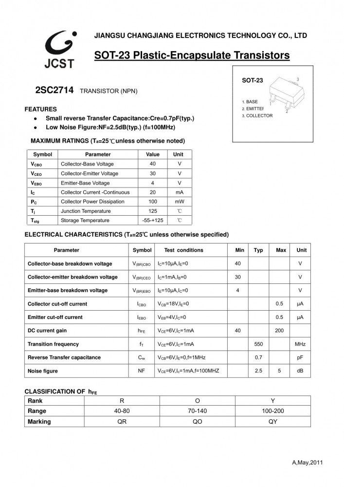 2SC2714 datasheet page