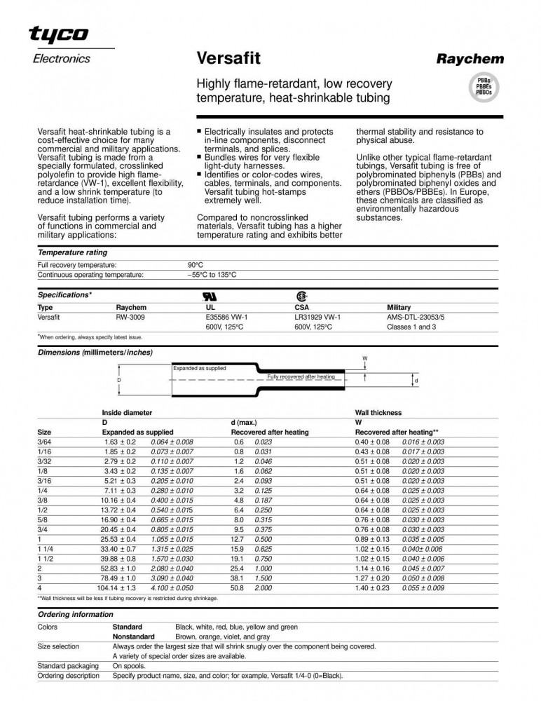 VERSAFIT technical document page 1