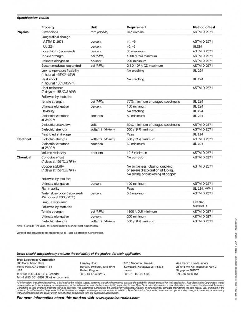 VERSAFIT technical document page 2