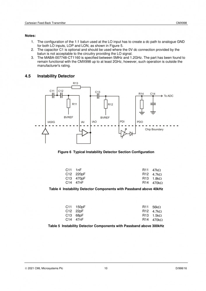 CMX998 technical document page 10
