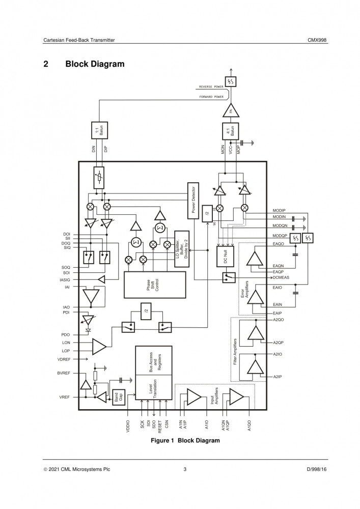 CMX998 technical document page 3