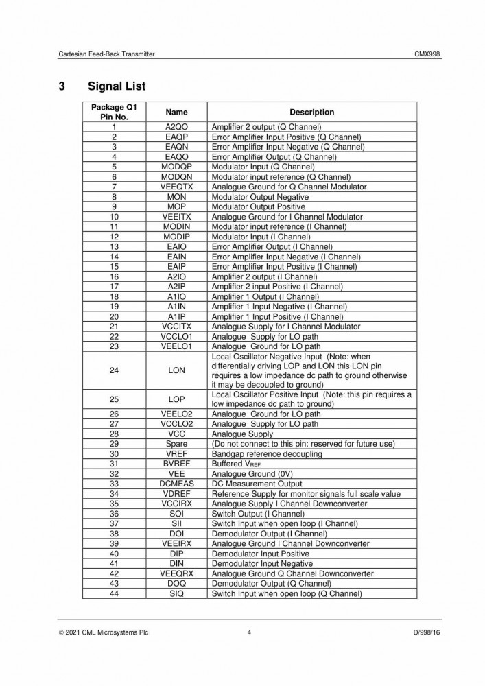 CMX998 technical document page 4