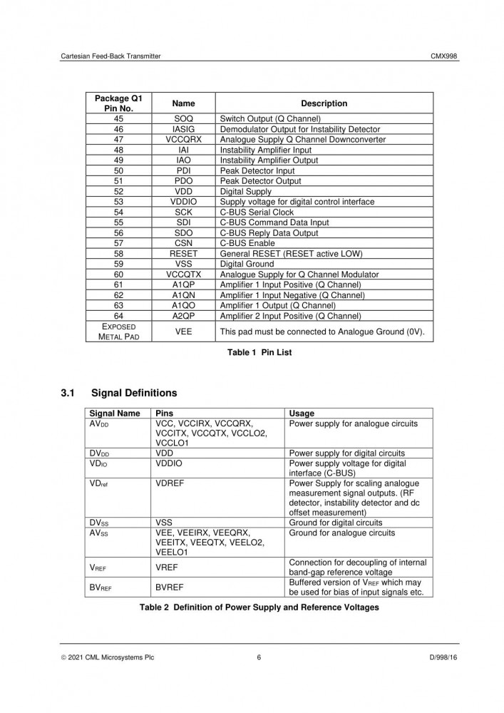 CMX998 technical document page 6