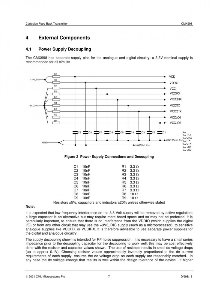 CMX998 technical document page 7
