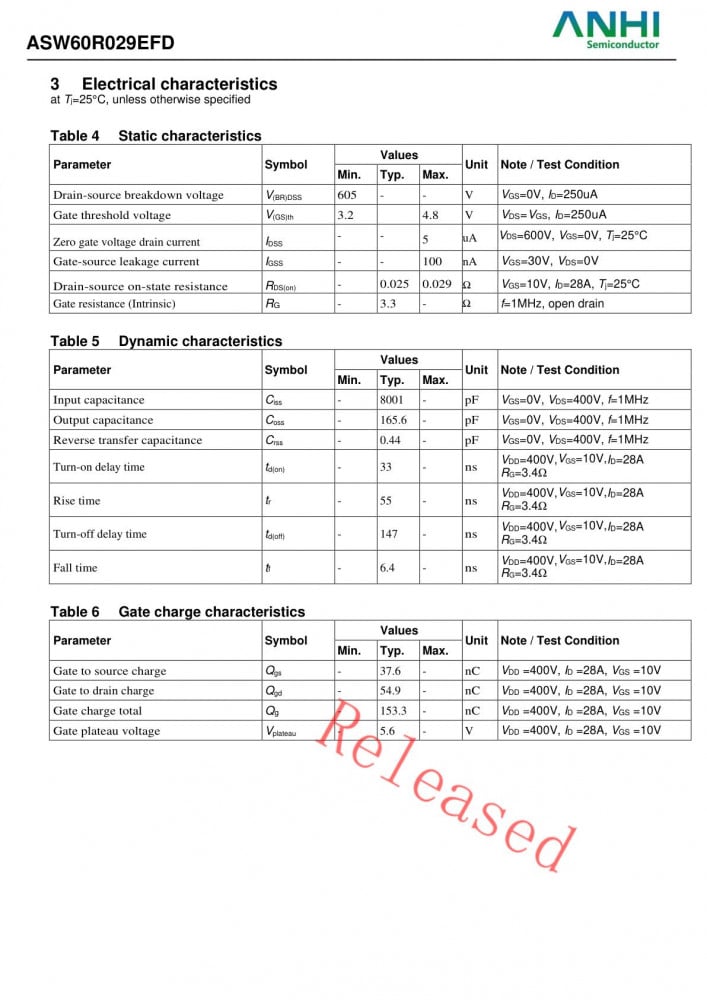 ASW60R029EFD datasheet page 4