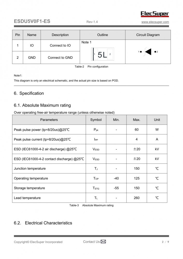 ESDU5V0F1-ES datasheet page 2