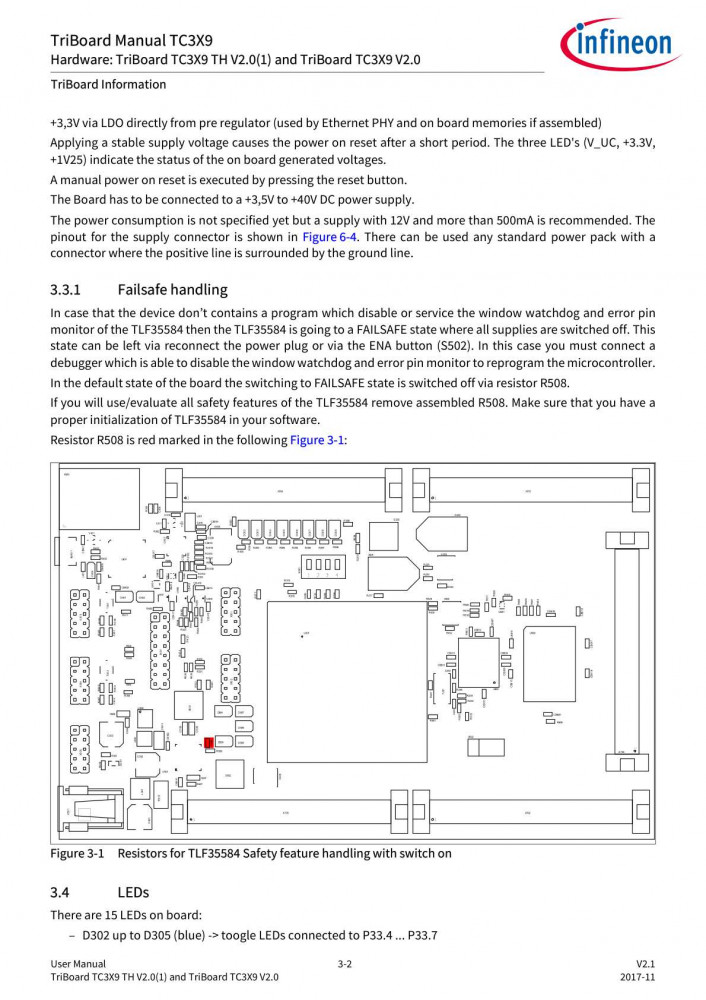 TriBoard TC3X9 manual page 10
