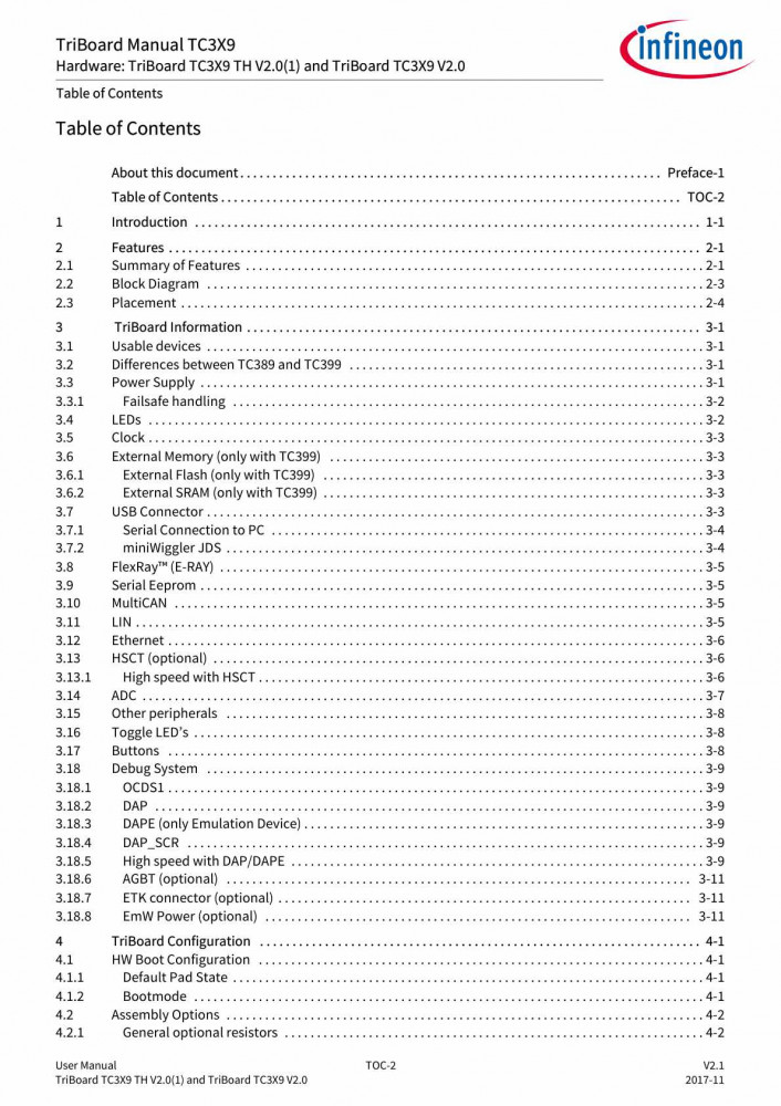 TriBoard TC3X9 manual page 2