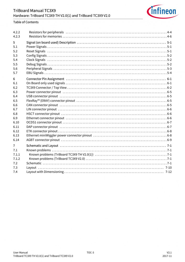 TriBoard TC3X9 manual page 3