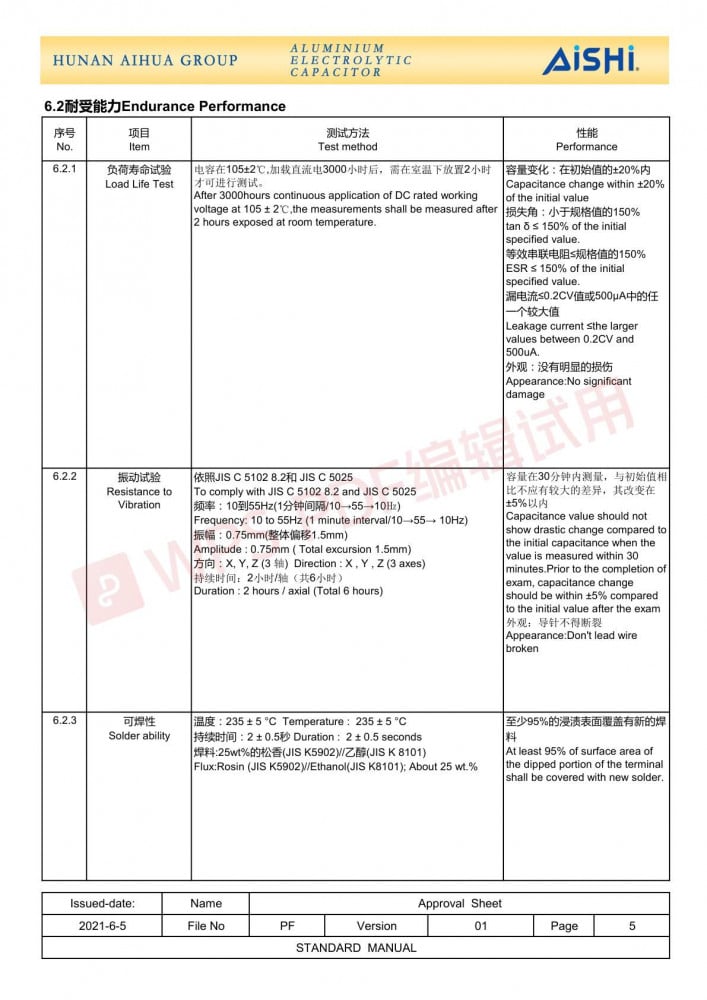 AISHI PF specification page 5