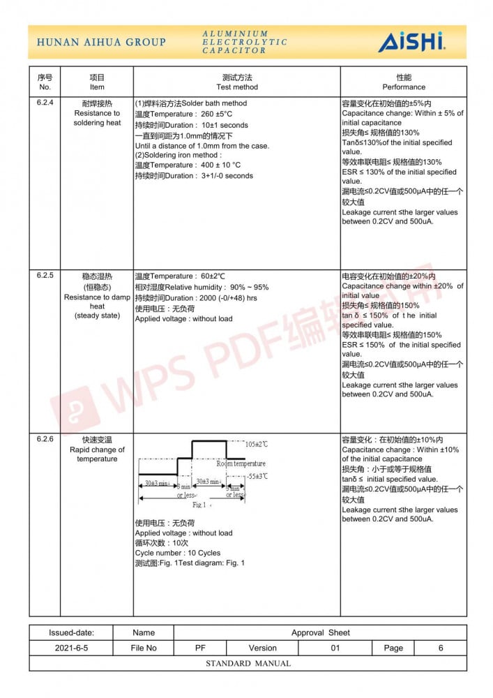 AISHI PF specification page 6