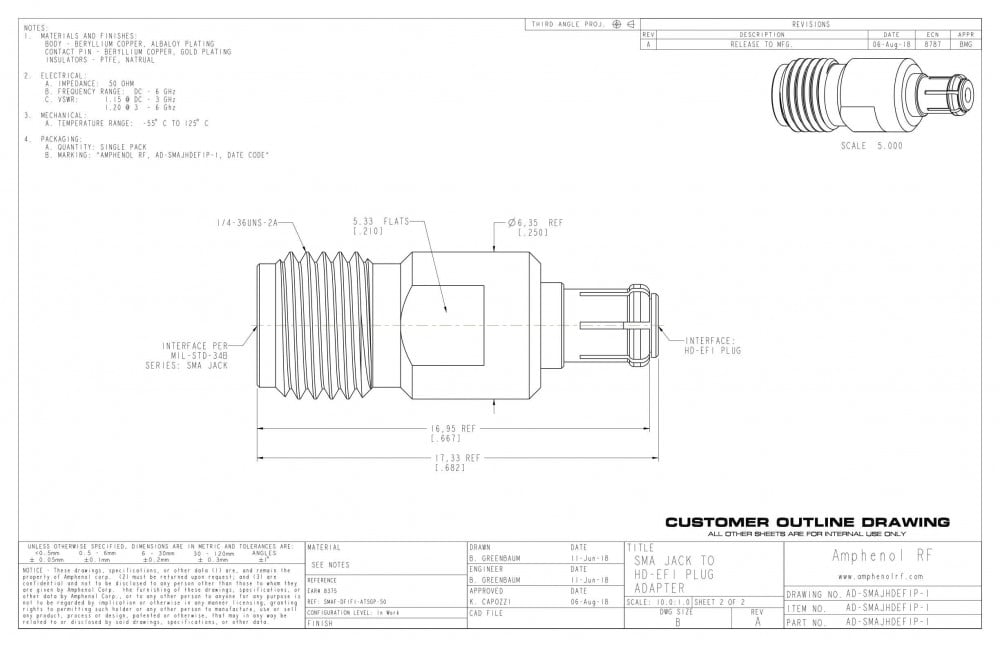 Amphenol AD-SMAJHDEFIP-1 technical drawing