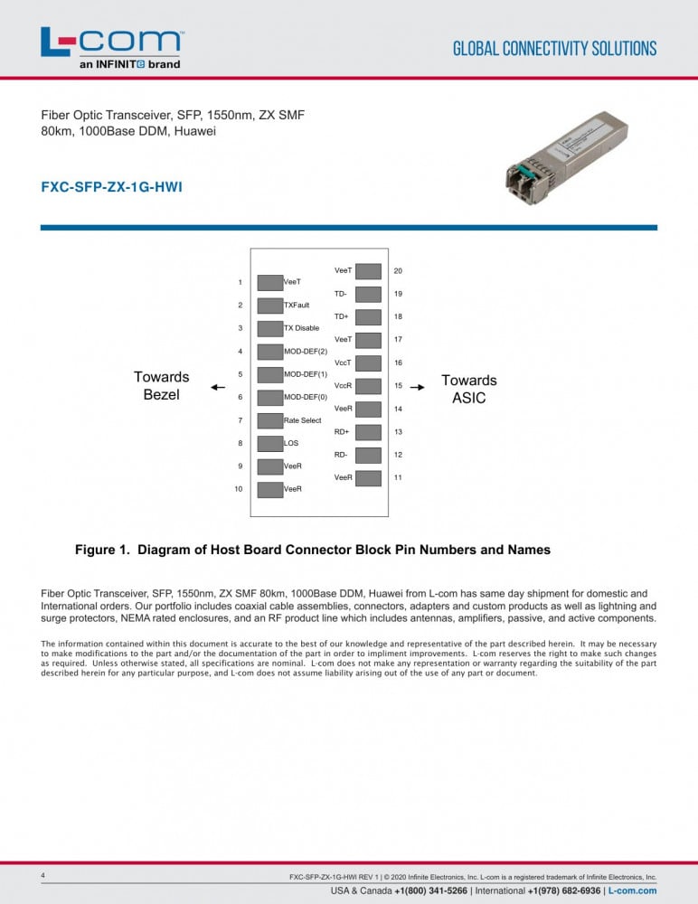 FXC-SFP-ZX-1G-HWI datasheet page 4