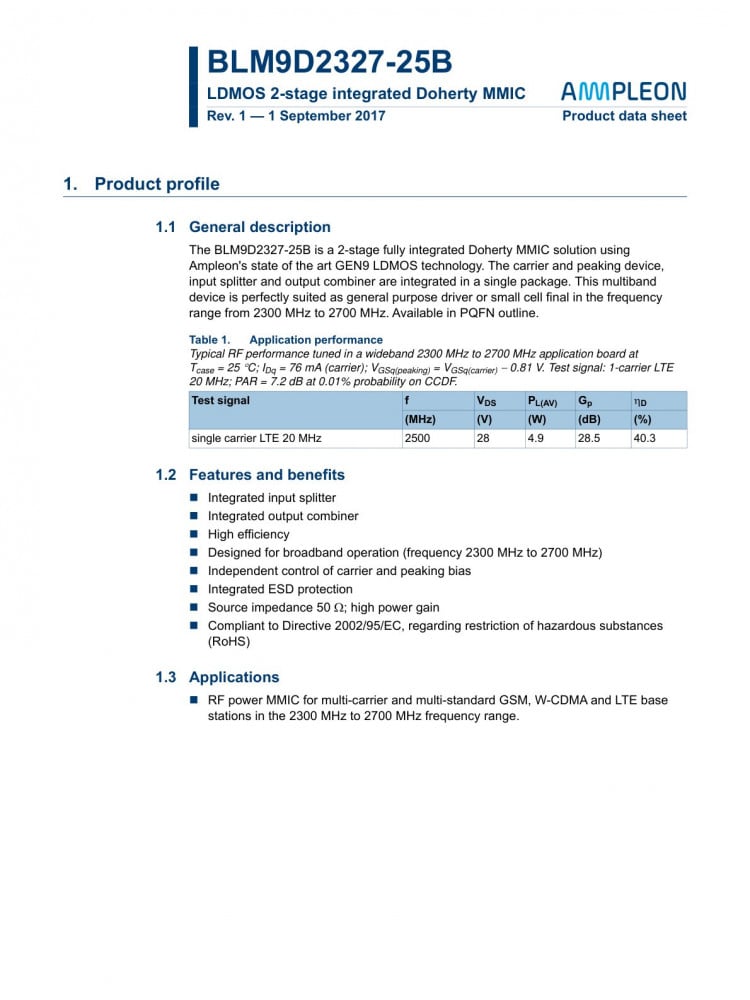 BLM9D2327-25BZ datasheet page 1