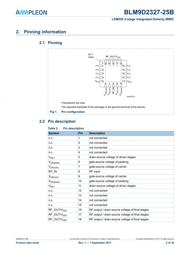 BLM9D2327-25BZ datasheet page 2