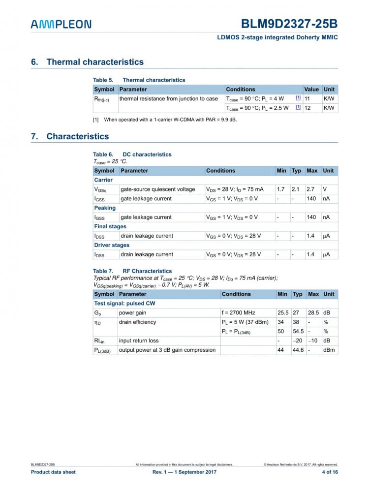 BLM9D2327-25BZ datasheet page 4