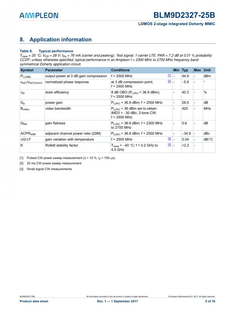 BLM9D2327-25BZ datasheet page 5