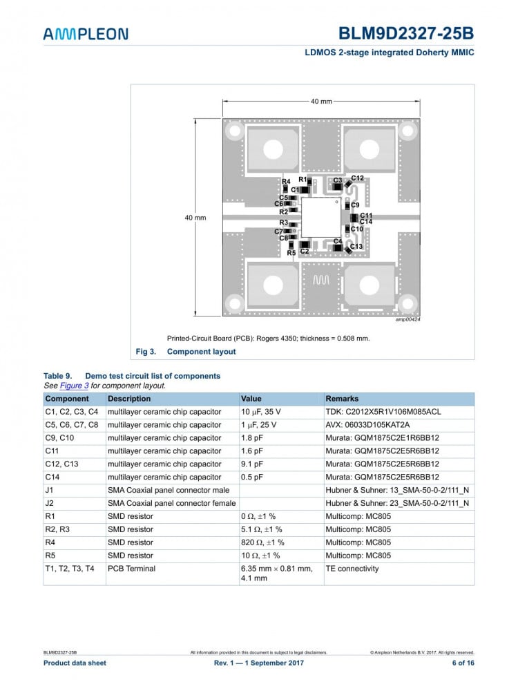 BLM9D2327-25BZ datasheet page 6