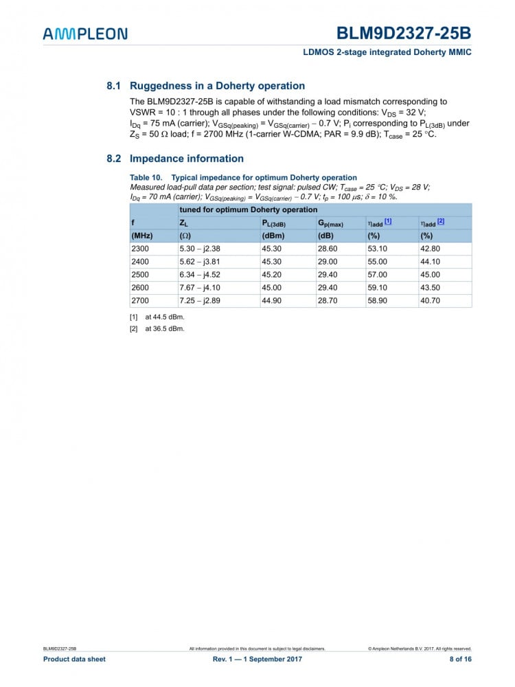 BLM9D2327-25BZ datasheet page 8