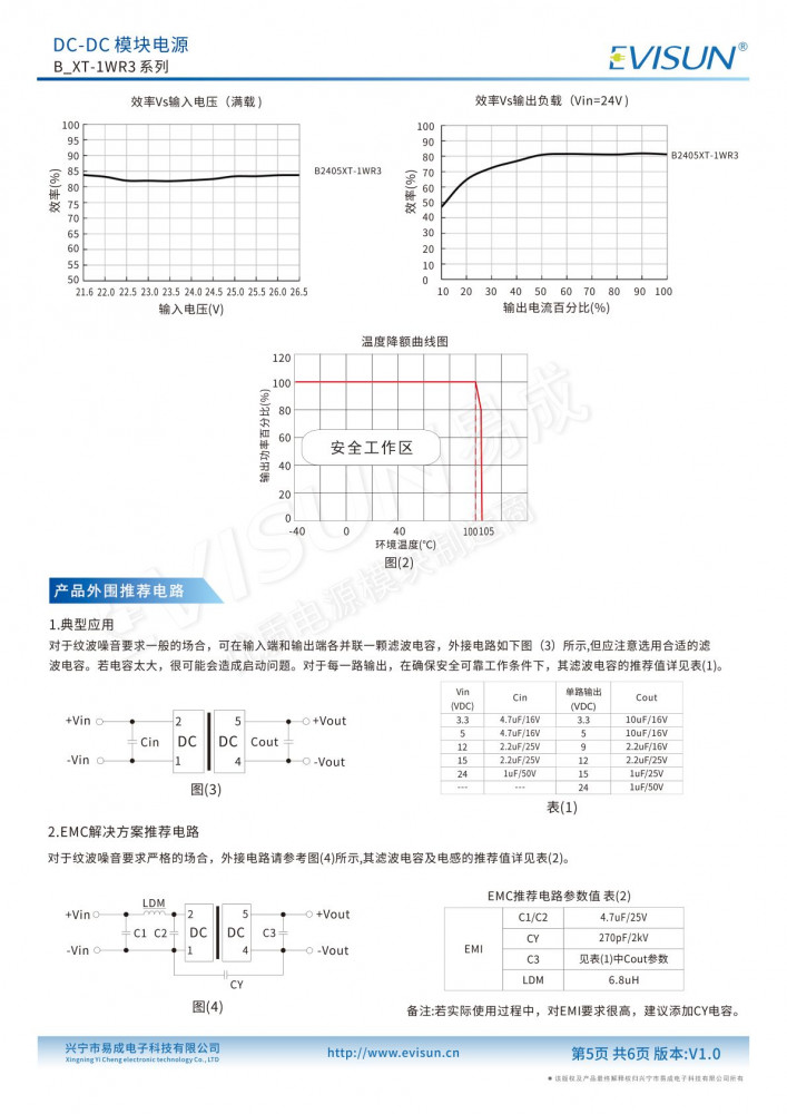 B0512XT-1WR3 datasheet page 5