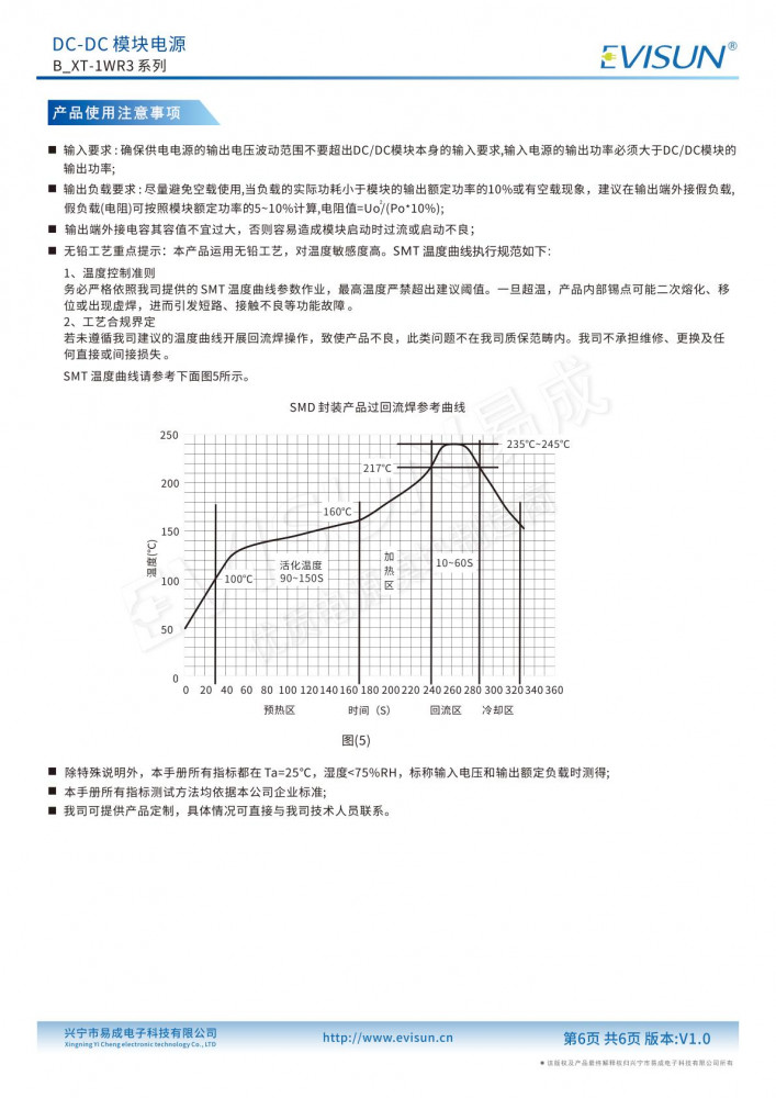 B0512XT-1WR3 datasheet page 6