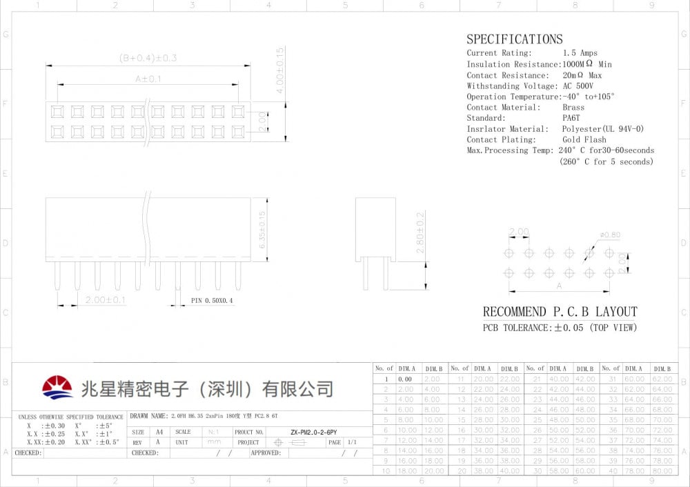 Megastar ZX-PM2.0-2-6PY product drawing