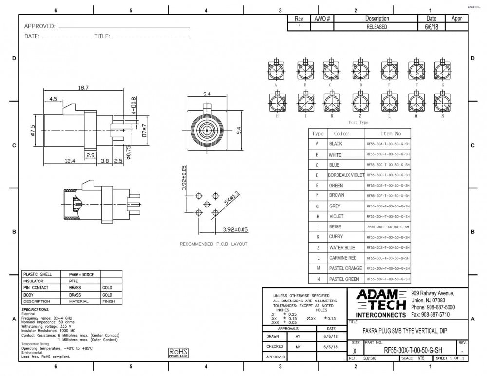 ADAM TECH RF55-30B-T-00-50-G-SH technical drawing preview