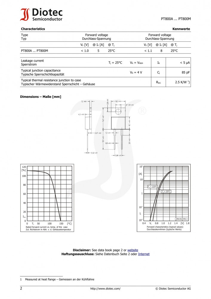 DIOTEC PT800 series datasheet page 2
